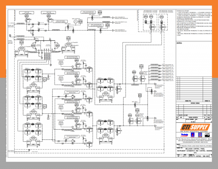 INDUSTRIAL AUTOMATION PROJECT | CTI SUPPLY Co., Ltd