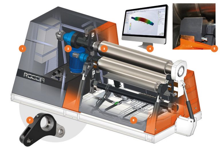 How to do Plate Rolling Machine Maintenance