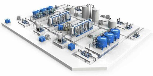 Water Treatment Plant - Remote Automation & Control System