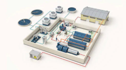 Water Treatment Supply Systems - Operation and Maintenance