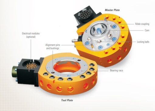 Robotic Tool Changers Sản Xuất Bởi ATI Industrial Automation