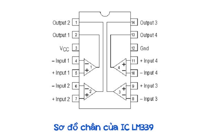 IC LM339 là gì? Nguyên lý hoạt động, sơ đồ chân và ứng dụng