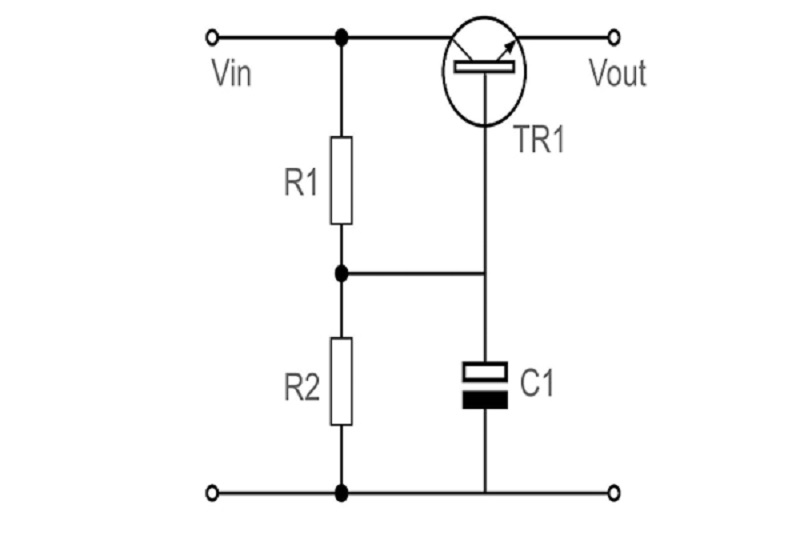 Mạch lọc nguồn: Khái niệm, nguyên lý hoạt động và phân loại