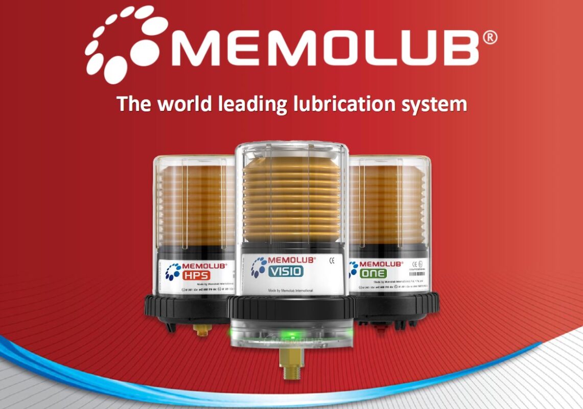 Bơm mỡ tự động Memolub được đại diện bởi CTI Supply 2023